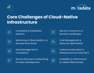 Cloud Native Infrastructure: Benefits & Key Considerations