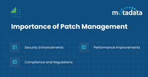 What is Patch Management? Process & Best Practices Guide