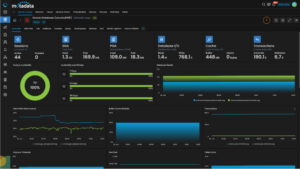 IT Infrastructure Monitoring Software & Tool
