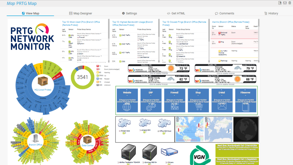 7 Best Network Monitoring Software in 2024