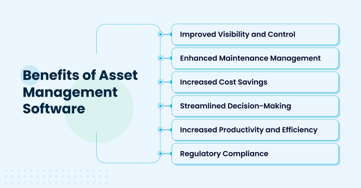 Why Asset Management Software Matters for Your Business