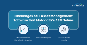 Why Asset Management Software Matters for Your Business