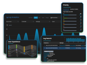 AIOps Platform | Automate IT Operations with AI - Motadata
