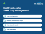 SNMP Trap Management for Smarter Network Alerts