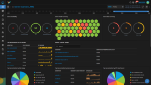 Motadata AIOps APIs for Compliance and Efficiency Gains