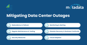 Common Data Center Outages & Mitigation Strategies