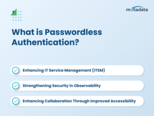 Passwordless Authentication in ITSM & Observability
