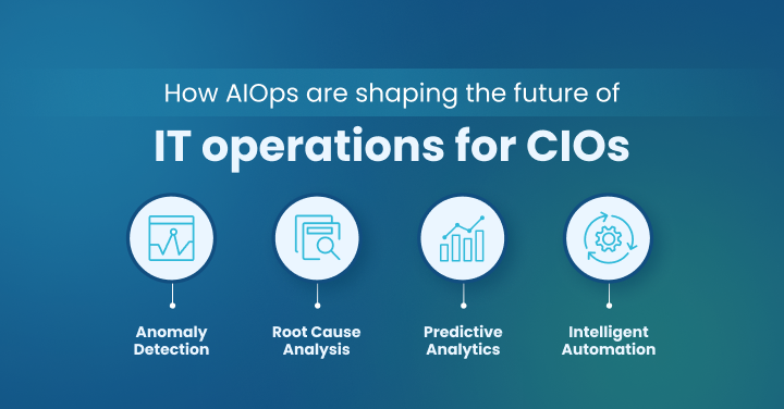 How AIOps Are Shaping the Future of IT Operations for CIOs