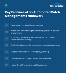 Proactive Patch Management with Infrastructure Automation