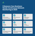 Continuous Network Monitoring for Business Success